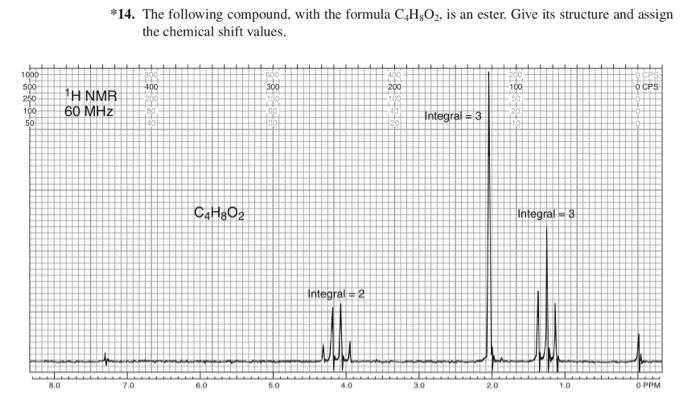 Solved 4. The following compound, with the formula C4H8O2, | Chegg.com
