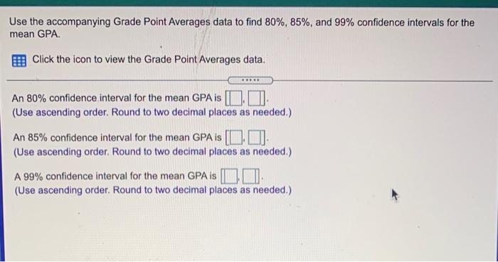 Solved Use the accompanying Grade Point Averages data to | Chegg.com