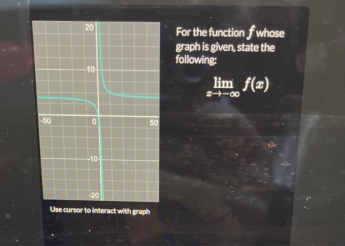 Solved For the function f whose graph is given, state the | Chegg.com