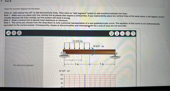 Solved Draw the shear dagran for the beam. Click on "adt | Chegg.com