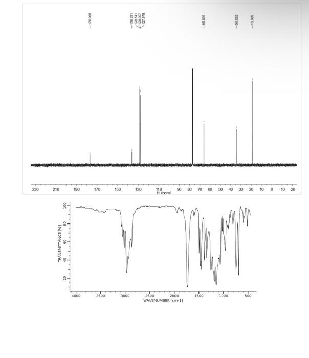 Solved 5. (3 points) Using the spectral data provided, | Chegg.com Solved 5. (3 points) Using the spectral data provided, | Chegg.com