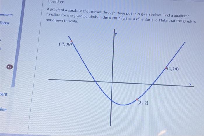 Solved A graph of a parabola that passes through three | Chegg.com