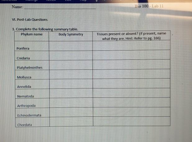 Solved Name: Bio 100 - Lab Il VI. Post-Lab Questions 1. | Chegg.com