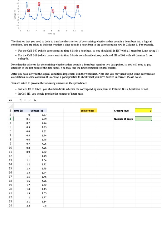 Solved The worksheet Heart_Beat contains 2 columns of data | Chegg.com