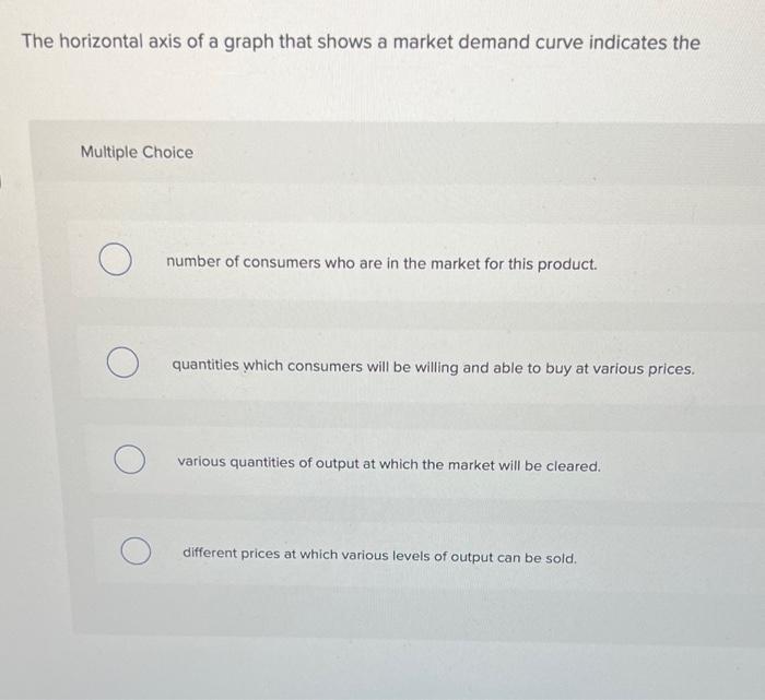 Solved Which of the following will not cause a change in the | Chegg.com