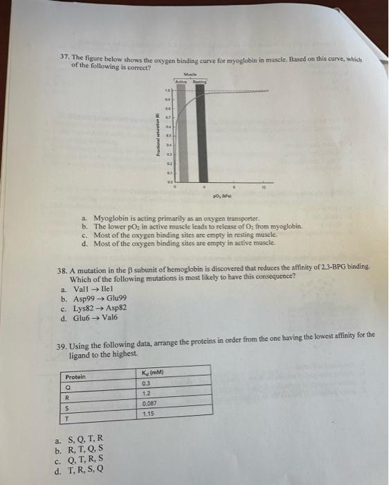 Solved 33. Consider an oxygen binding curve for hemoglobie | Chegg.com