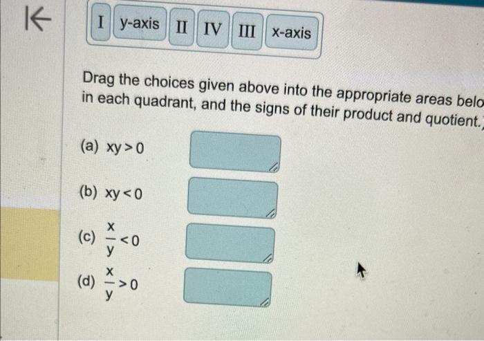 Solved Drag the choices given above into the appropriate | Chegg.com