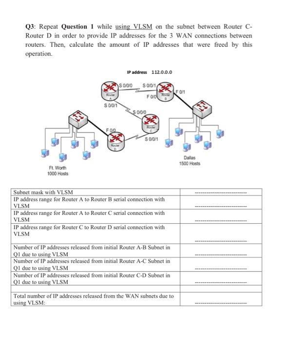 Solved Q1: Based on the information in the graphic shown, | Chegg.com