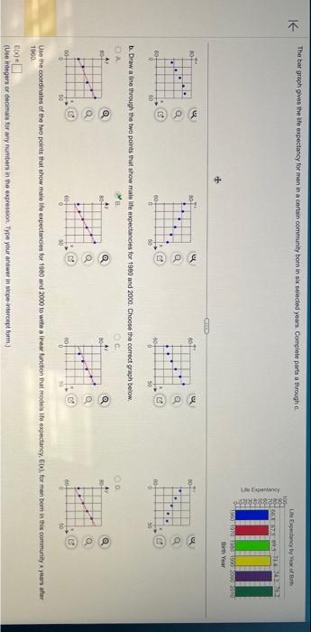 Solved K The bar graph gives the life expectancy for men in | Chegg.com
