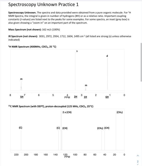 Solved Spectroscopy Unknown Practice 1 Spectroscopy Unknown