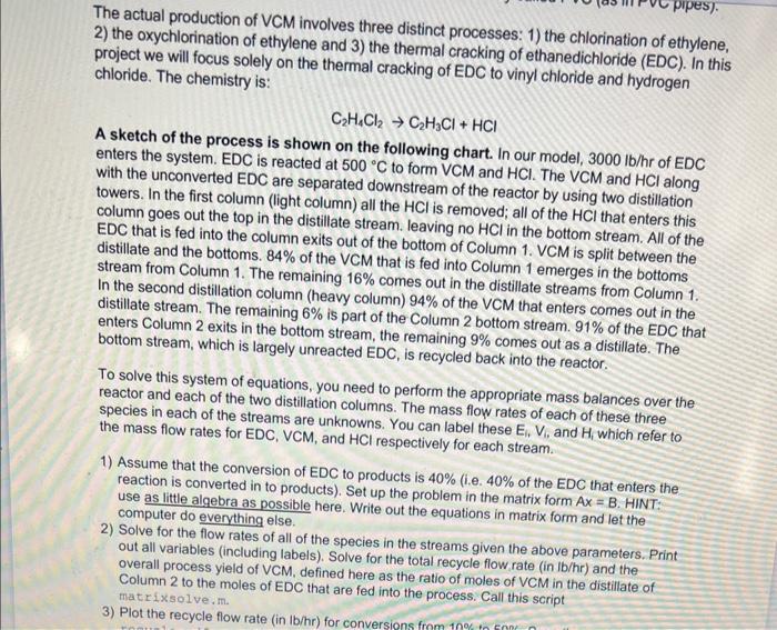 Solved The actual production of VCM involves three distinct | Chegg.com