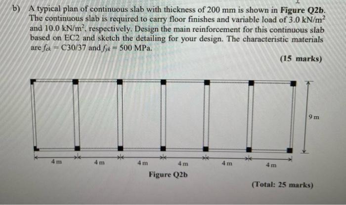 Solved b) A typical plan of continuous slab with thickness | Chegg.com