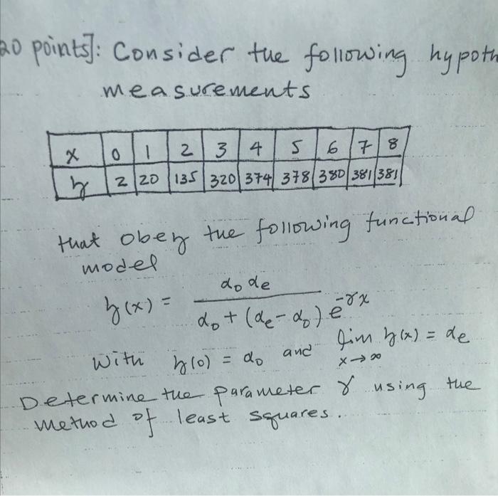 Solved Consider the following hypothetical measurements. | Chegg.com
