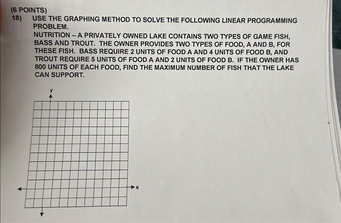 Solved (6 POINTS) 18) USE THE GRAPHING METHOD TO SOLVE THE | Chegg.com