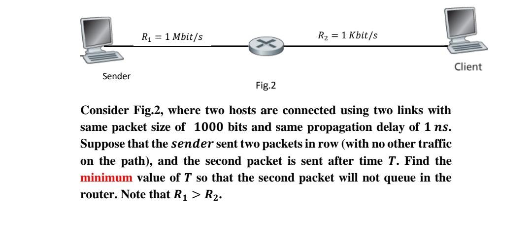 Solved Consider Fig.2, where two hosts are connected using | Chegg.com