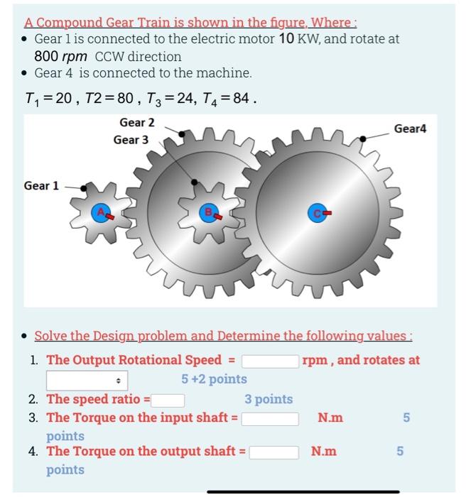 Solved A Compound Gear Train is shown in the figure, Where : | Chegg.com