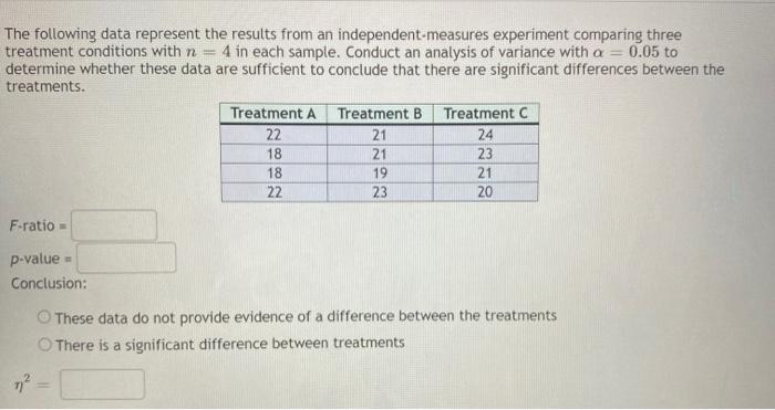 Solved The following data represent the results from an | Chegg.com