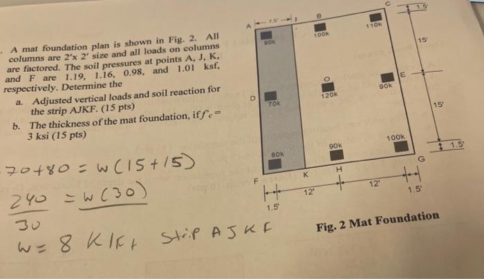 Solved . A mat foundation plan is shown in Fig. 2. All | Chegg.com