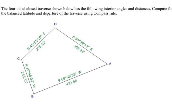Solved The Four Sided Closed Traverse Shown Below Has The 7566