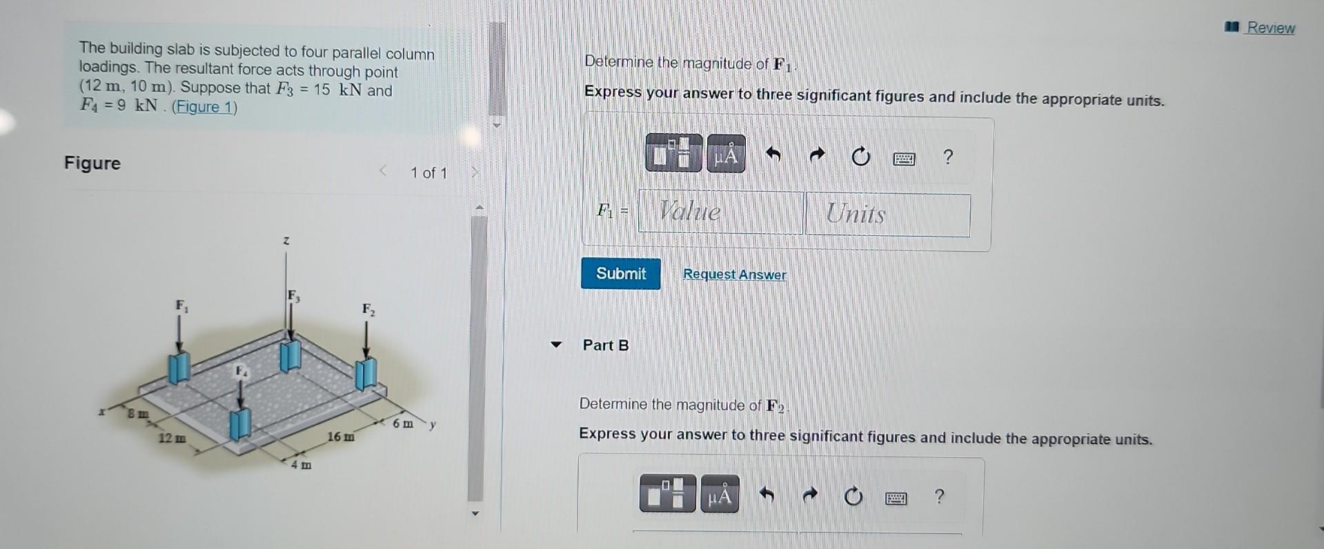 Solved The building slab is subjected to four parallel | Chegg.com