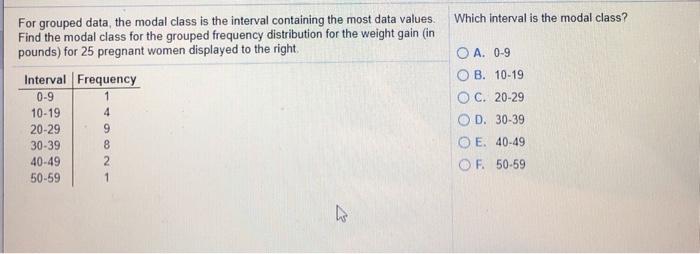 Solved Which Interval is the modal class? For grouped data, | Chegg.com