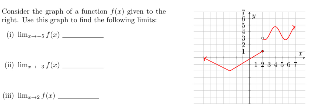 Solved Please answer every part!Consider the graph of a | Chegg.com