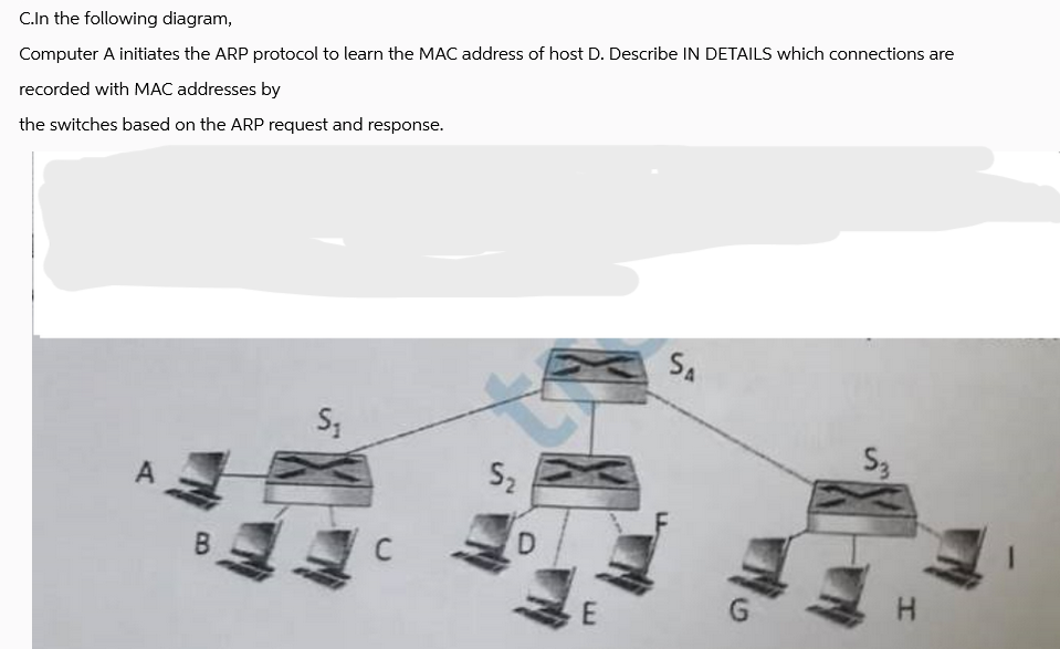 Solved C.In the following diagram,Computer A initiates the | Chegg.com