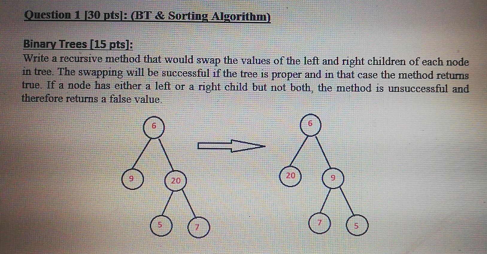 Solved Question 1 30 pts BT & Sorting Algorithm) Binary | Chegg.com