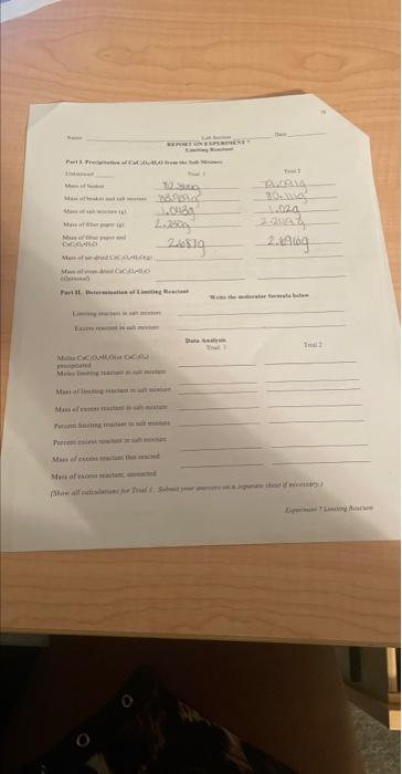 Solved PART 2 and Data analysis sections, im confused on | Chegg.com