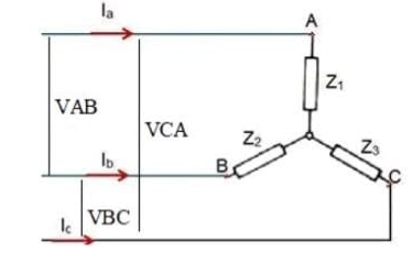 In the 3 ﻿phase circuit on the side ﻿ ﻿Find the | Chegg.com