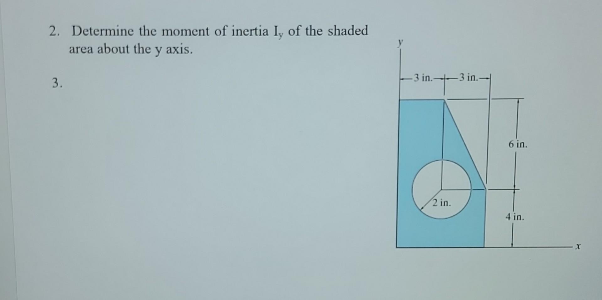 Solved 2. Determine the moment of inertia Iy of the shaded | Chegg.com