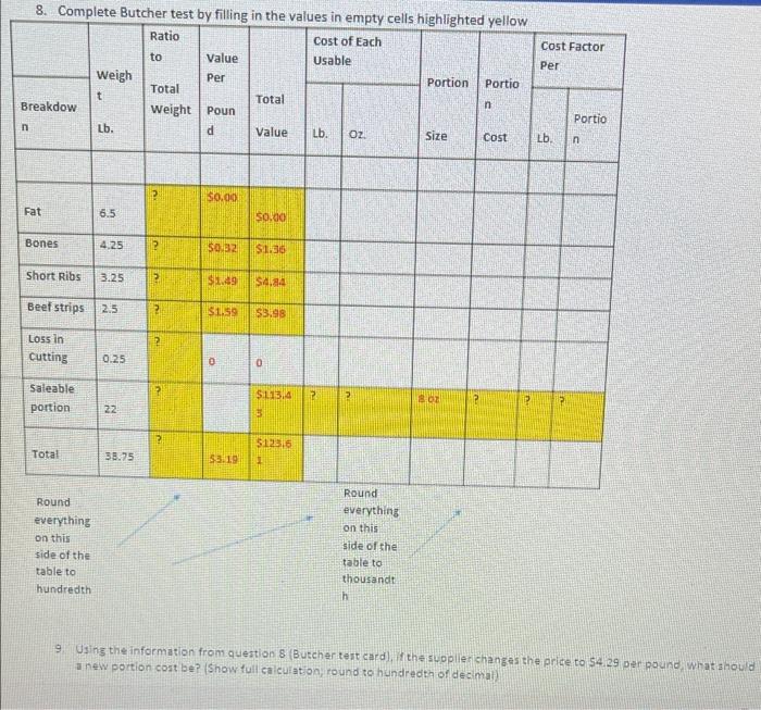 Solved 8. Complete Butcher test by filling in the values in | Chegg.com