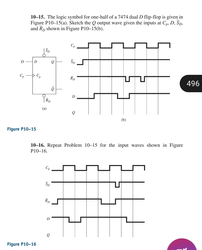 Solved 10-15. ﻿The logic symbol for one-half of a 7474 ﻿dual | Chegg.com