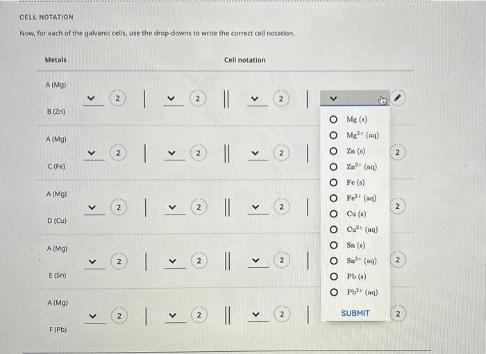 Solved Now, for each of the galvanic cells, use the | Chegg.com