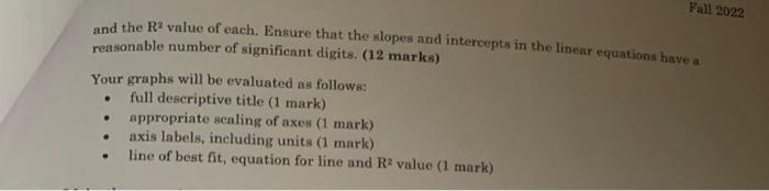 Solved hi, my laptop is faulty so i couldnt get the graph | Chegg.com