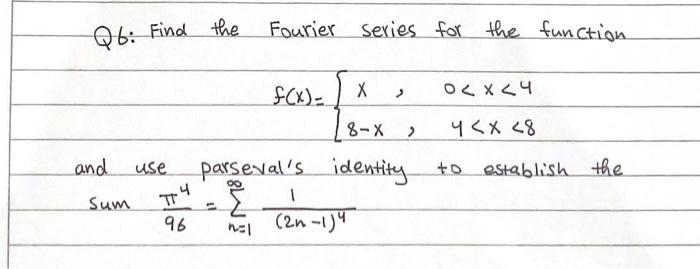 Solved Q6: Find the Fourier series for the function | Chegg.com