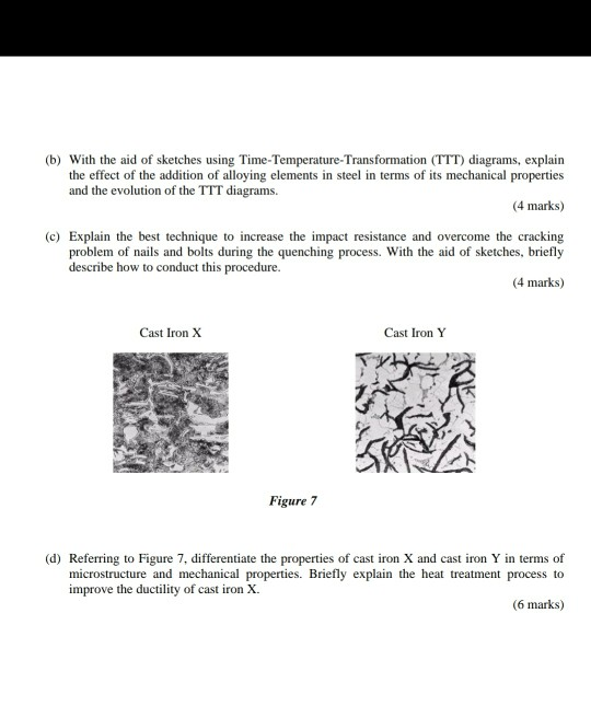 Solved (b) With the aid of sketches using | Chegg.com