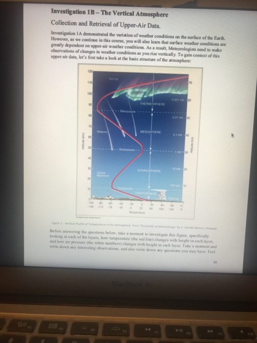 Solved Investigation 1B - The Vertical Atmosphere Collection | Chegg.com
