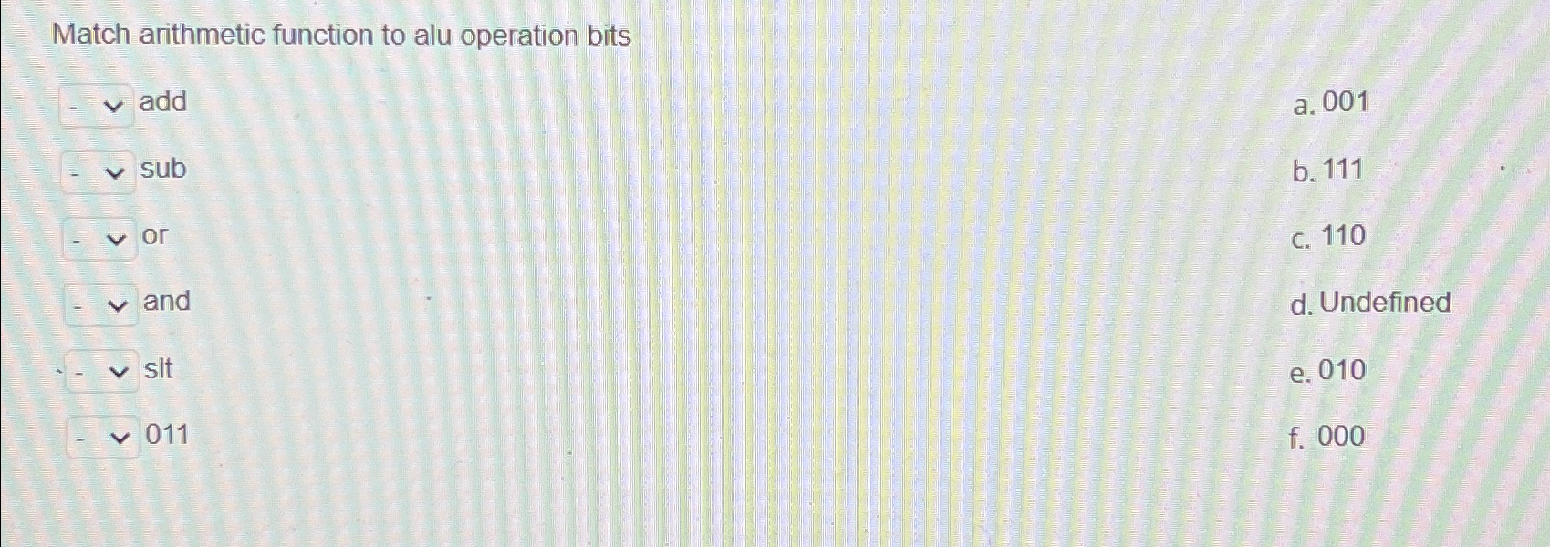 Solved Match arithmetic function to alu operation | Chegg.com