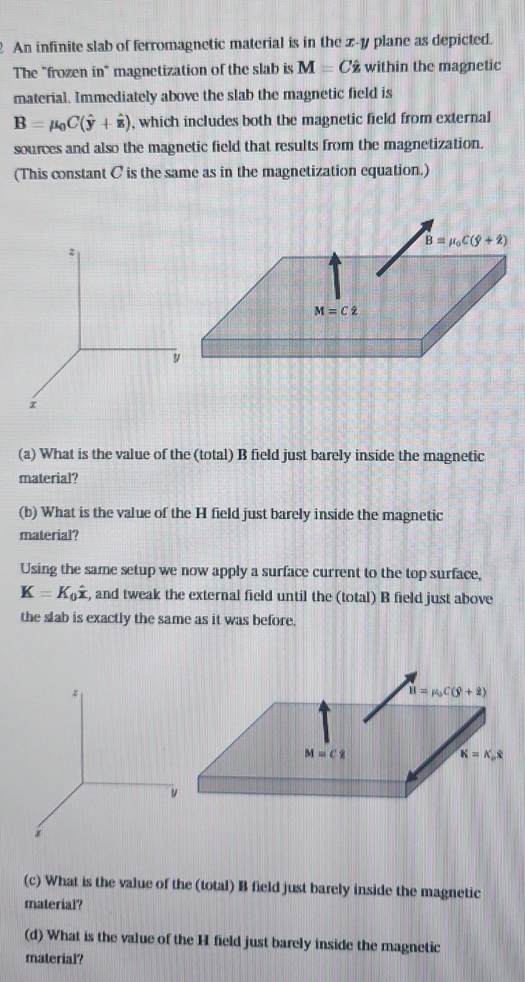 Solved An infinite slab of ferromagnetic material is in the | Chegg.com