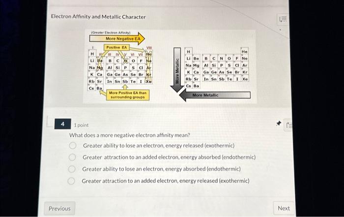 Solved Electron Affinity and Metallic Character 4 1 point | Chegg.com