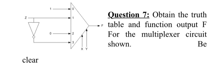 Solved Question 7: Obtain the truth table and function | Chegg.com