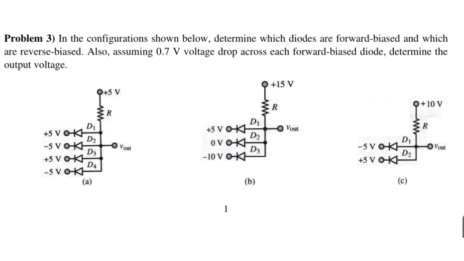 Solved Problem 3) In the configurations shown below, | Chegg.com