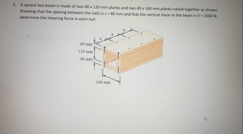 Solved 2. A square box beam is made of two 40 x 120 mm | Chegg.com