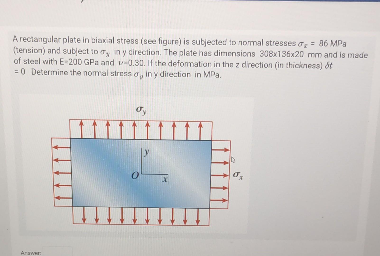 A rectangular plate in biaxial stress (see figure) is | Chegg.com