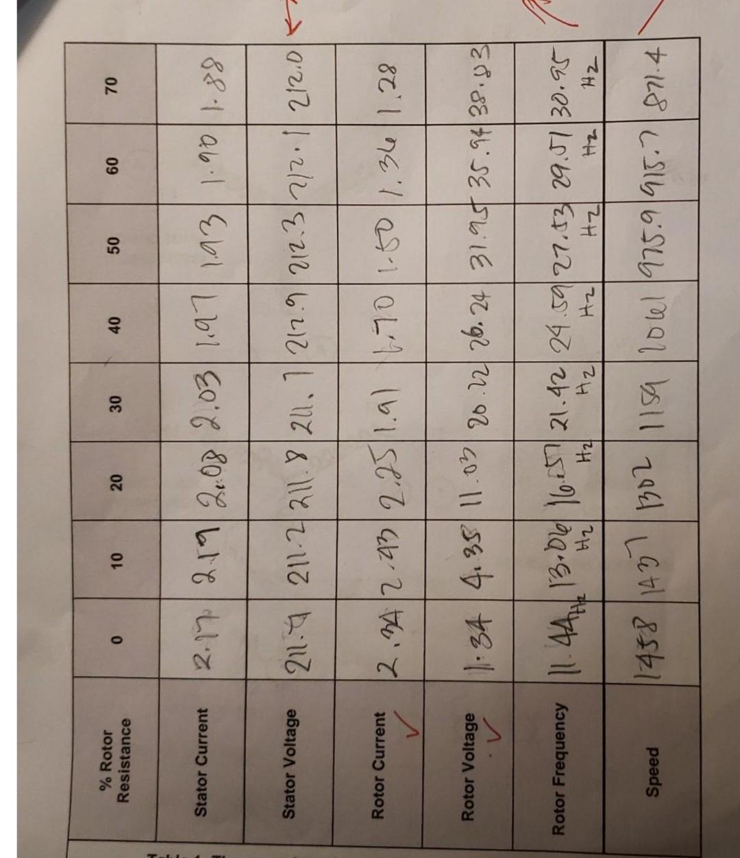 Solved Can You Do A Graph In Excel Cause I Have No Idea 