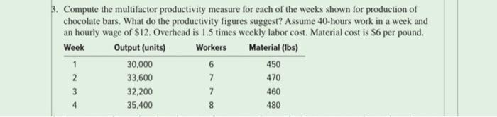 Solved Compute the multifactor productivity measure for each | Chegg.com