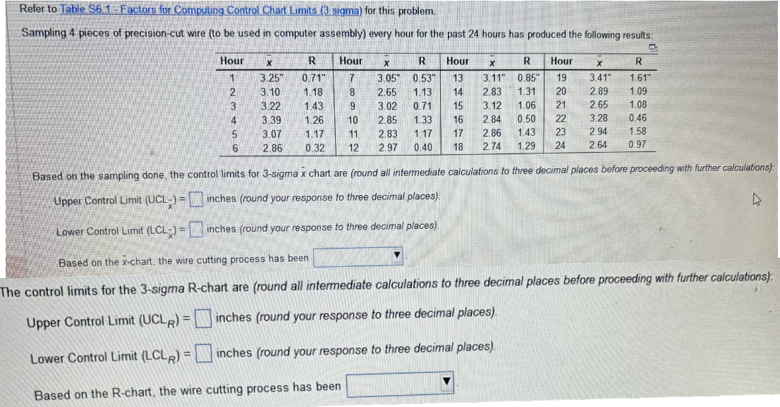 Solved Refer to Table S6.1 - ﻿Factors for Computing Control | Chegg.com