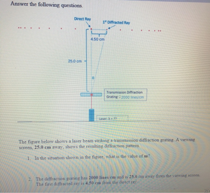 Solved Answer the following questions. Direct Ray | Chegg.com