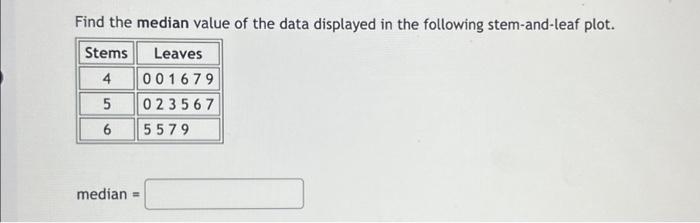 Solved Find the median value of the data displayed in the | Chegg.com